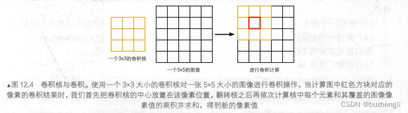 Unity Shader入门精要 第十二章——屏幕后处理效果unity 获取屏幕图片并通过shader处理 Csdn博客