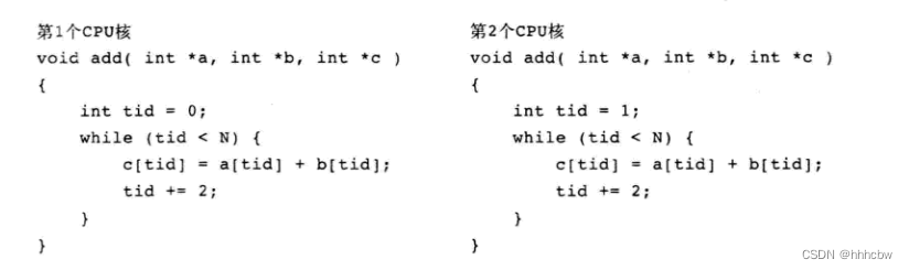 CUDA By Example(三)——CUDA C并行编程-CSDN博客