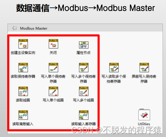 LabVIEW实现Modbus通信_labview modbus-CSDN博客