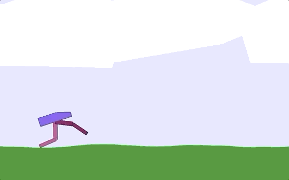 On Choosing a Deep Reinforcement Learning Library_bipedalwalker-v2-CSDN博客