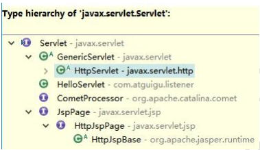 Servlet_默写一个servlet类-CSDN博客