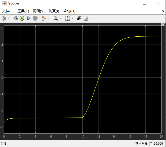 用s函数实现Lugre摩擦模型-CSDN博客