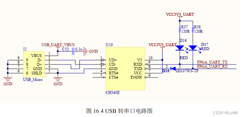 基于fpga的串口uart 发送实验fpga怎么从串口发送数组的数据 Csdn博客