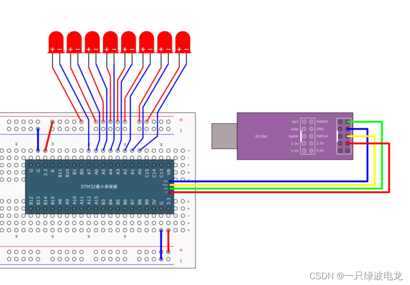 【STM32】引脚GPIO批量操作数组&for循环流水灯_stm32for循环-CSDN博客