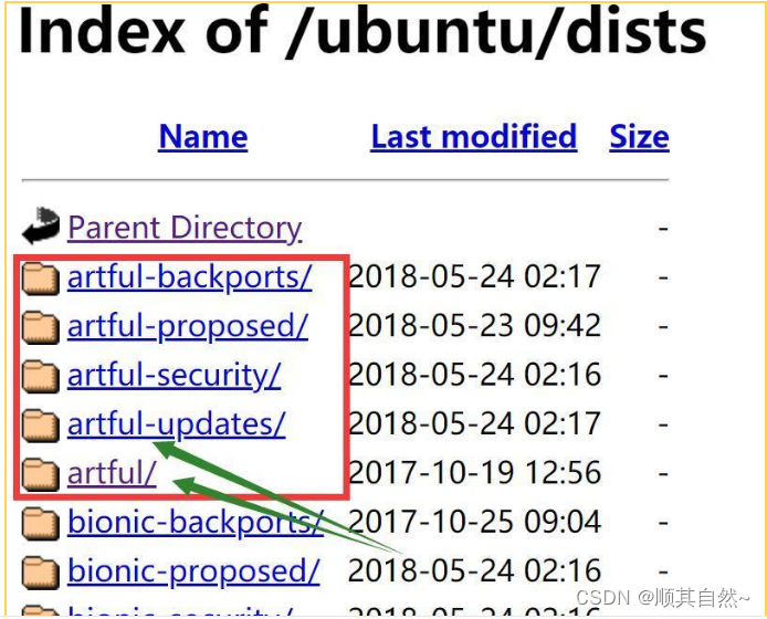 Ubuntu的source.list文件_ubuntu source list-CSDN博客