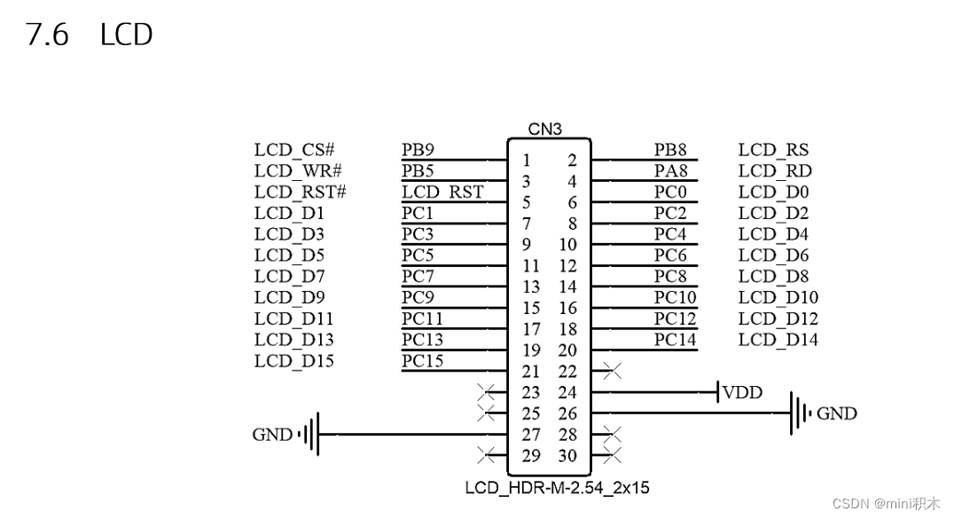 CT117E-M4 使用HAL库点亮LED （锁存器控制）_ct117e-m4 锁存-CSDN博客