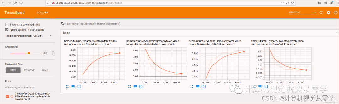 【从零学python】一些工具类的使用:summarywriter 、tqdm Python Summarywriter Csdn博客