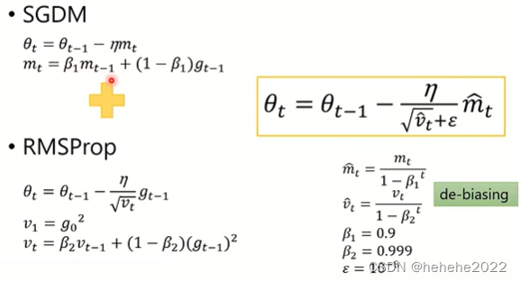 2022李宏毅机器学习深度学习学习笔记第十一周--New Optimizers for Deep Learning_adam sgdm-CSDN博客