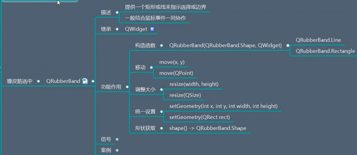 QRubberBand-----简介-CSDN博客