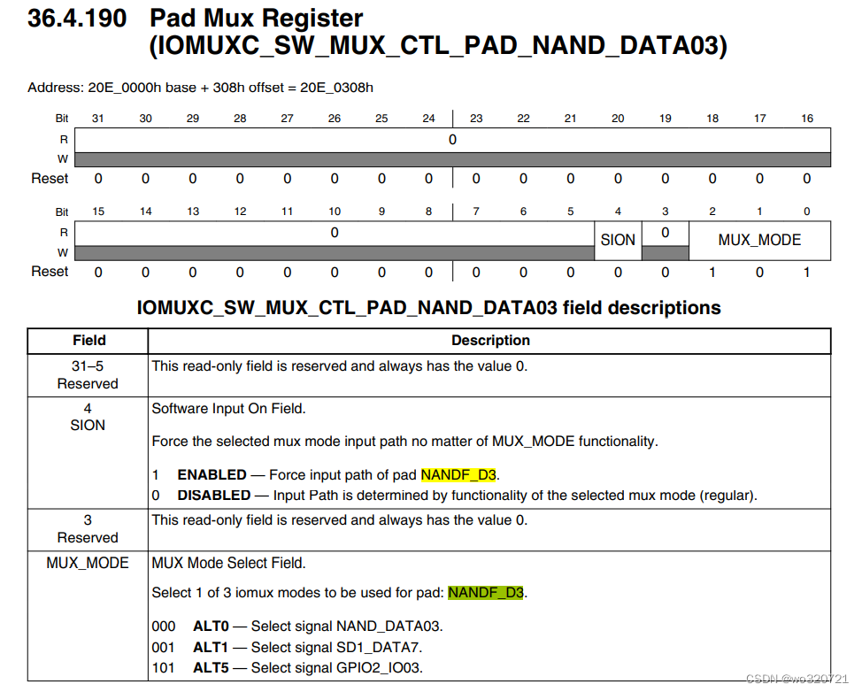 Imx6 Gpio内核驱动及使用说明imx6q Gpio驱动 Csdn博客 