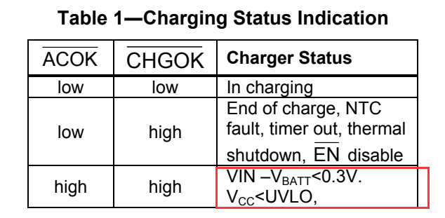 MP26123DR三节串联锂电池充放电电路_三节锂电池串充电原理-CSDN博客