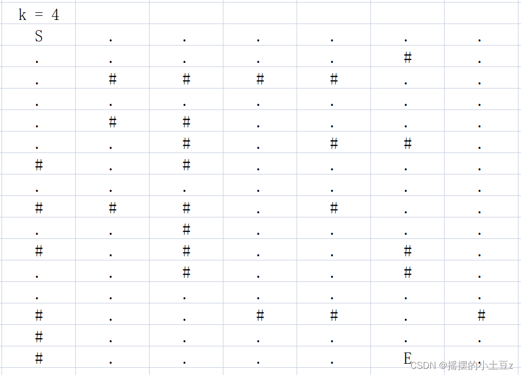 进圈 | BFS_进圈csdn编程题-CSDN博客