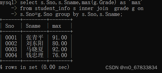 mysql快速复习（题目进阶1）_如何在grade表中查询课程编号为0002的学生的平均成绩-CSDN博客