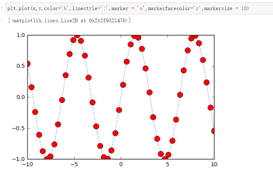matplotlib库的使用_x1_samples[:,e]-CSDN博客