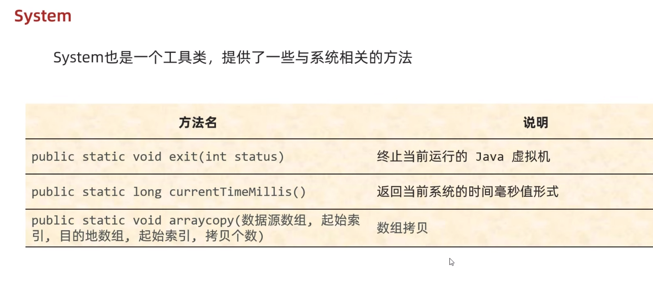 Java202303java学习笔记第二十五天 System 前端导师歌谣 博客园