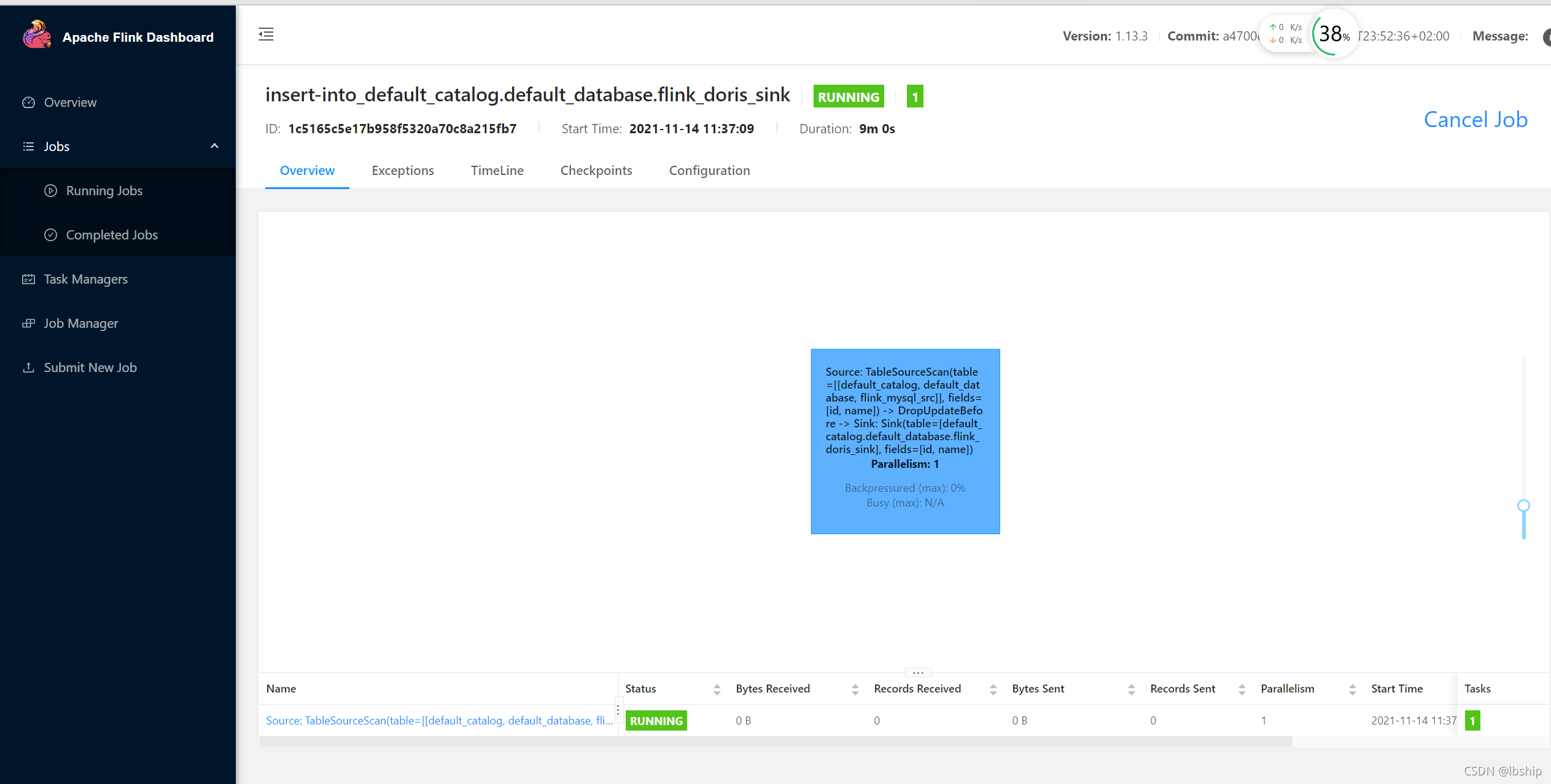 利用flink Cdc和flink Sql构建实时数仓flink写入dorisflinkcdc Flinksql Csdn博客