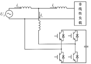 单相APF建模仿真-CSDN博客