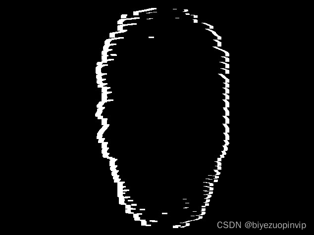 Matlab实现的数字图像处理(指纹增强)数字图像处理指纹识别 Csdn博客