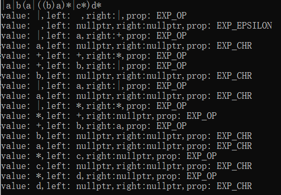 从零开始自制实现正则引擎（一）---- Regex表达式转换为抽象语法树AST_regex变为regex树-CSDN博客