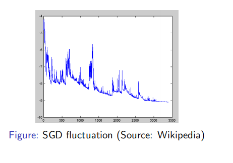 机器学习笔记：SGD （stochastic gradient descent）的隐式正则化-CSDN博客