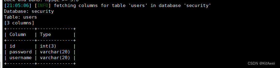 SQLmap使用方法，sqli-labs靶场_sqlmap靶场网站-CSDN博客