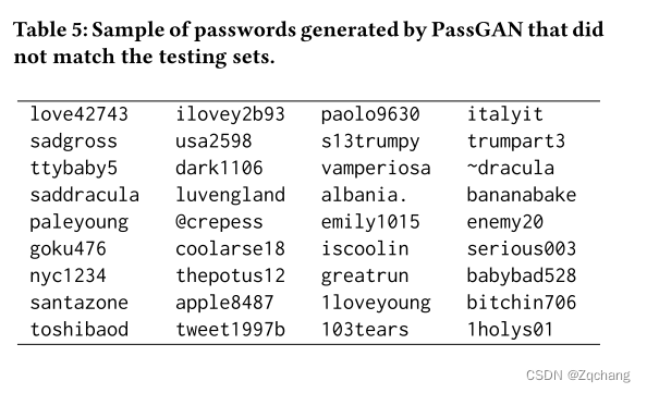 PassGAN: A Deep Learning Approach for Password Guessing一种用于密码猜测的深度学习方法-CSDN博客