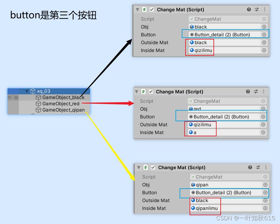 Unity多个物体多种材质切换效果实现方法（方法比较笨，还有不足之处多多指导）洺洛m的博客 Csdn博客