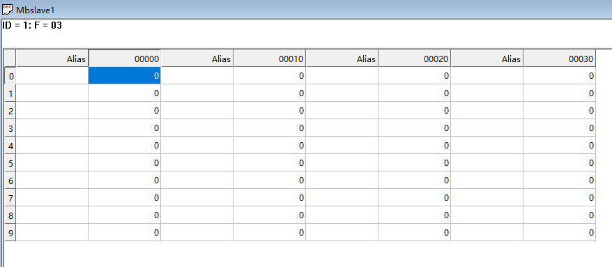 教你Java中使用jlibmodbus开发modbus的master端-CSDN博客