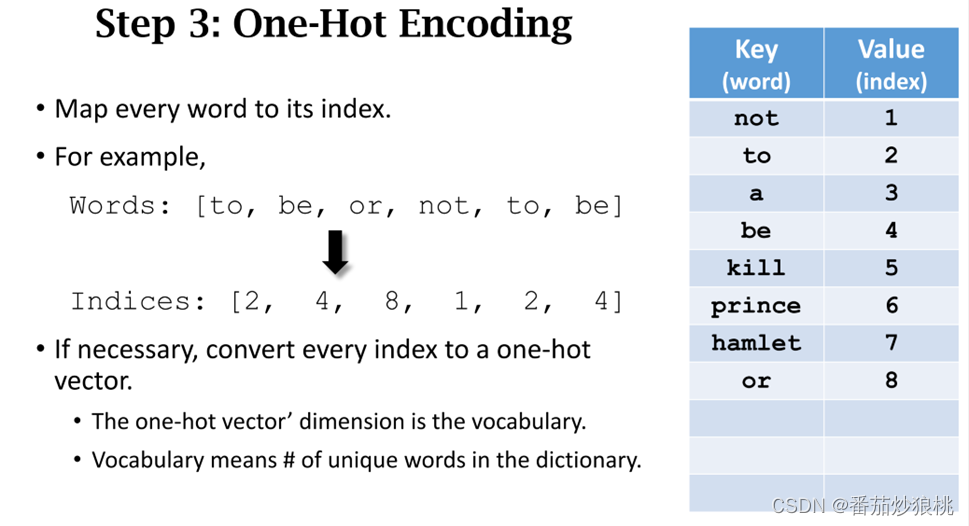 RNN模型与NLP应用笔记(1)：类别特征数据处理基础知识（One-hot Encoding）_什么nlp模型会用到one hot encoding-CSDN博客