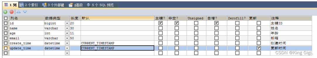 深入浅出理解 MyBatis-Plus（最新版3.5.2）_mybatisplus版本号-CSDN博客