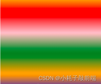 CSS学习之路: 如何理解canvas中的渐变createLinearGradient()?-CSDN博客