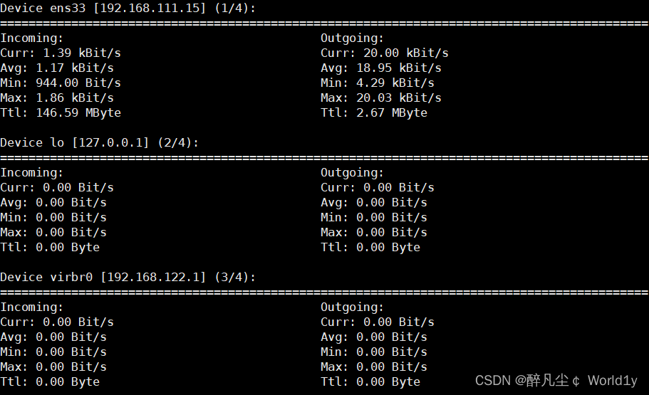 流量监控--nload工具详解_nload安装-CSDN博客