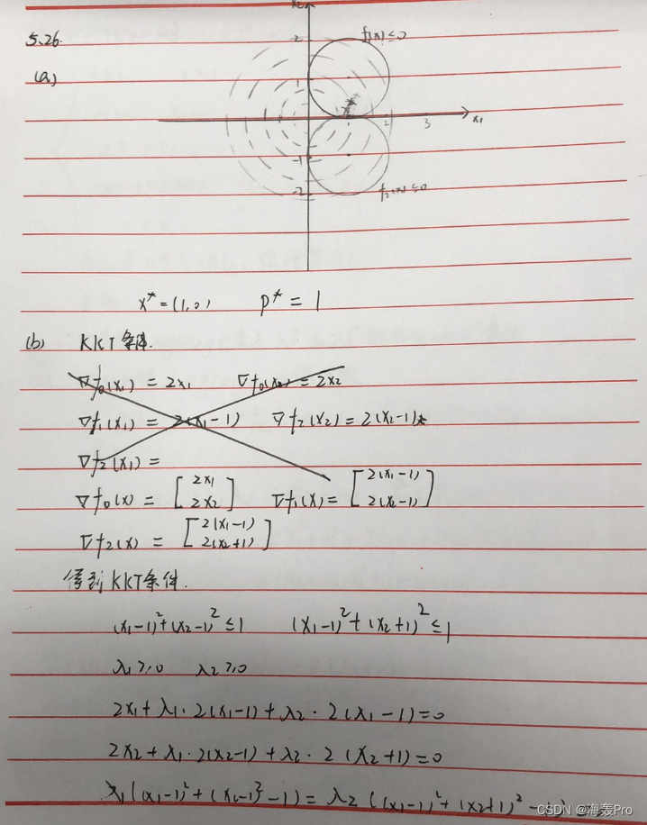 【课程作业】最优化理论与方法：第三次作业最优化建模算法与理论课后答案 Csdn博客