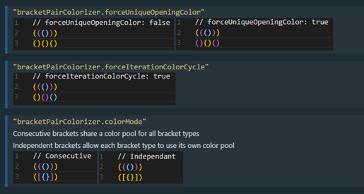【STM32Cube笔记】1-基于STM32的VSCode入门级教程前言_Amadues0_0的博客-CSDN博客_stm32cubeide vscode