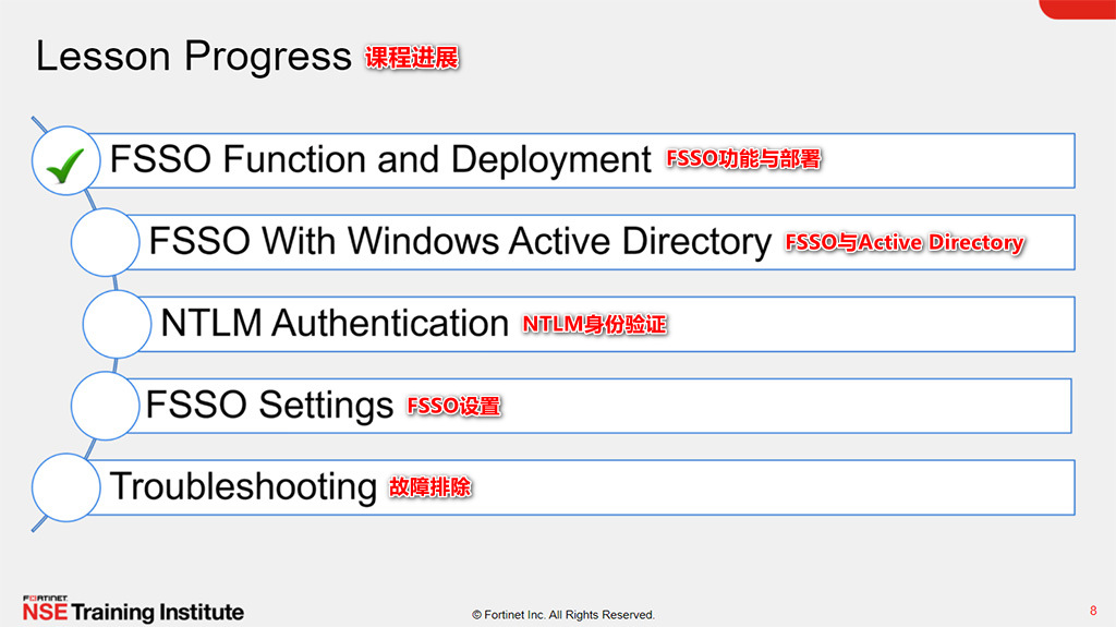 教程篇(7.0) 06. FortiGate基础架构 单点登录(FSSO) Fortinet 网络安全专家 NSE 4