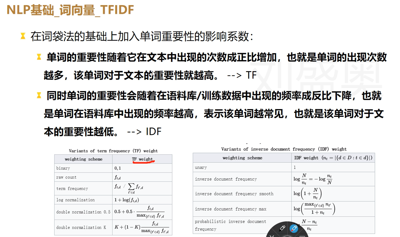 NLP基础知识-CSDN博客