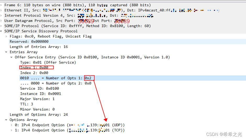 车载以太网之SomeIP-SD协议_someip sd-CSDN博客