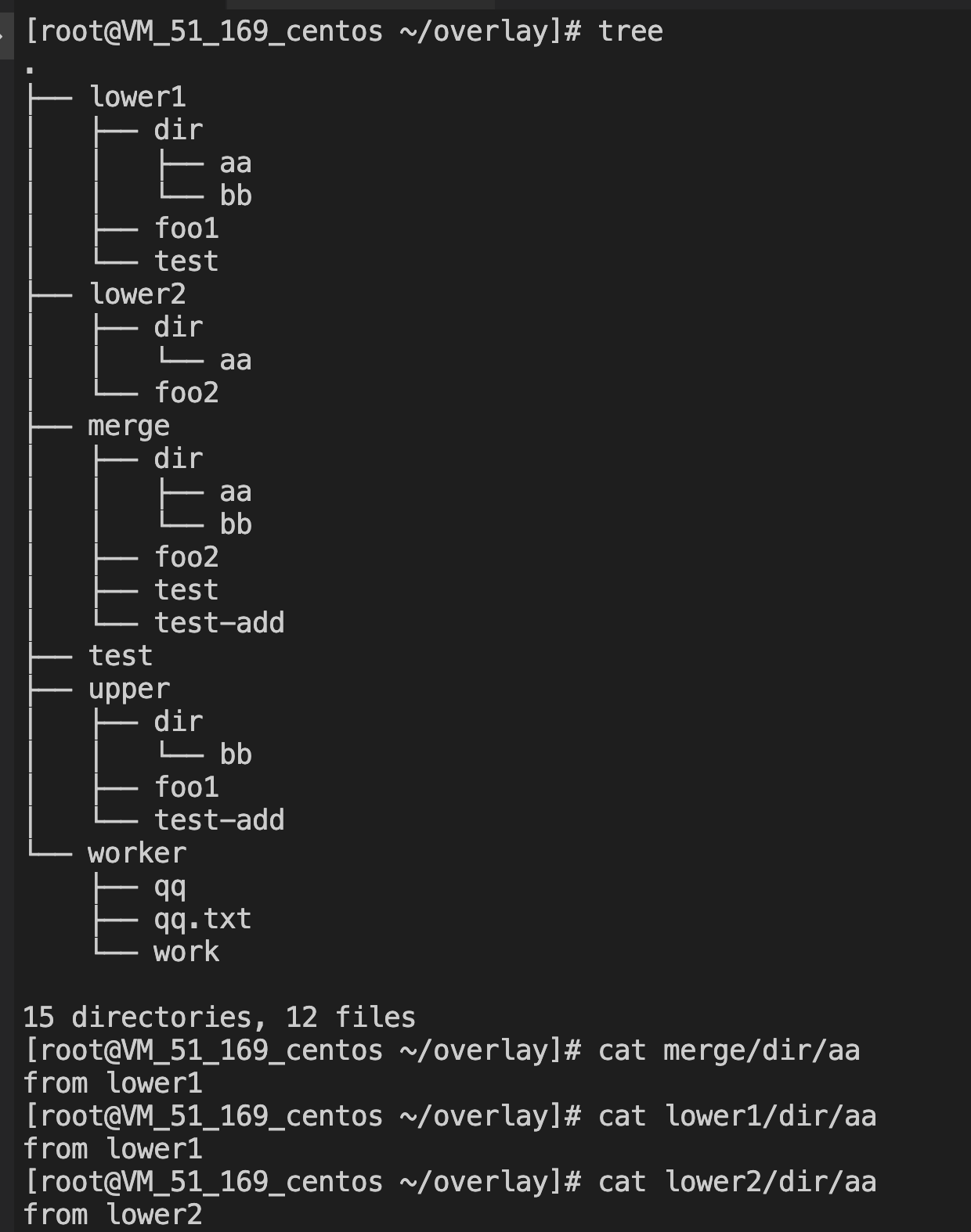 OverlayFs2设计学习-CSDN博客