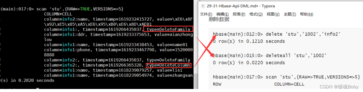 29-36-Hbase-Api-DML_hbase dmlqpi-CSDN博客
