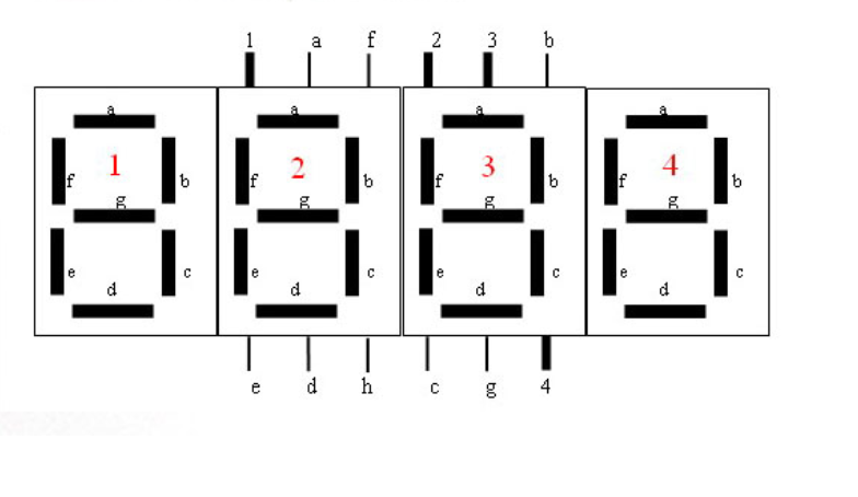 2021-07-26_arduino四位数码管显示0到9999程序-CSDN博客