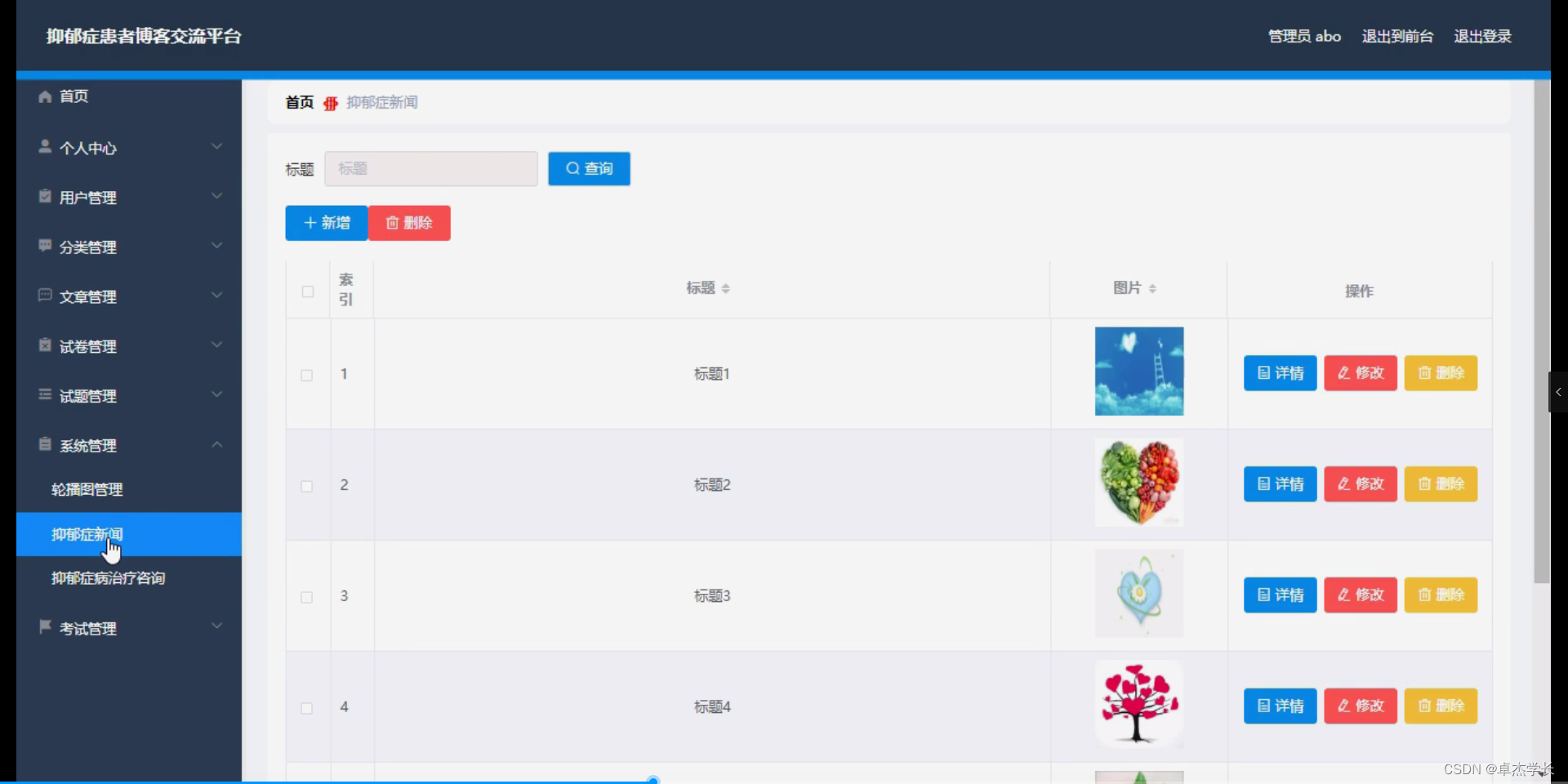 【附源码】计算机毕业设计java抑郁症患者博客交流平台 Csdn博客
