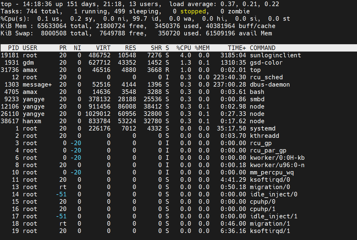 Linux运维之top命令解析_linux top命令-CSDN博客