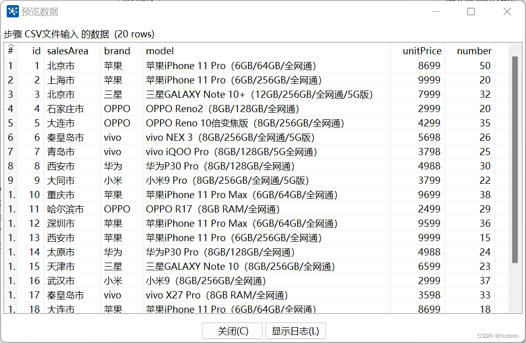 Kettle实例 数据转换 多数据源合并kettle多数据源 Csdn博客