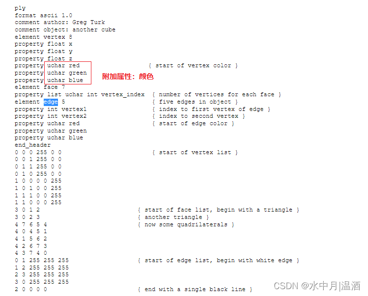 点云系列之点云数据格式的认识_.pts文件-CSDN博客