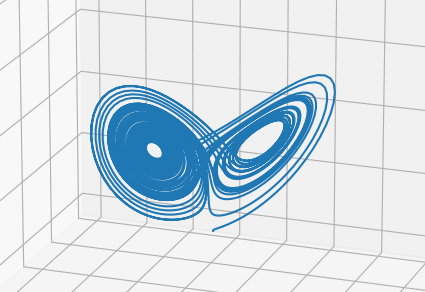Python系统仿真其三：洛伦兹系统仿真展示_lorenz dataset.zip(洛伦兹数据集)-CSDN博客