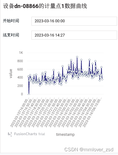 appsmith和budibase两款低代码平台基本使用与对比-CSDN博客