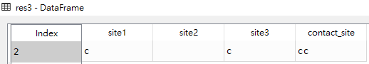 Pandas 筛选dataframe含有空值的数据行pandas筛选空值 Csdn博客 6077