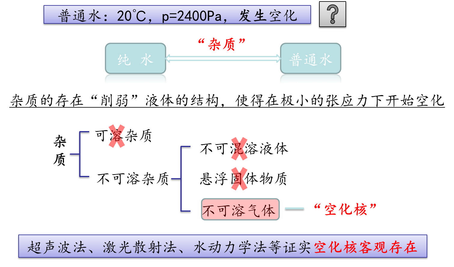 【流体机械原理及设计06】-CSDN博客