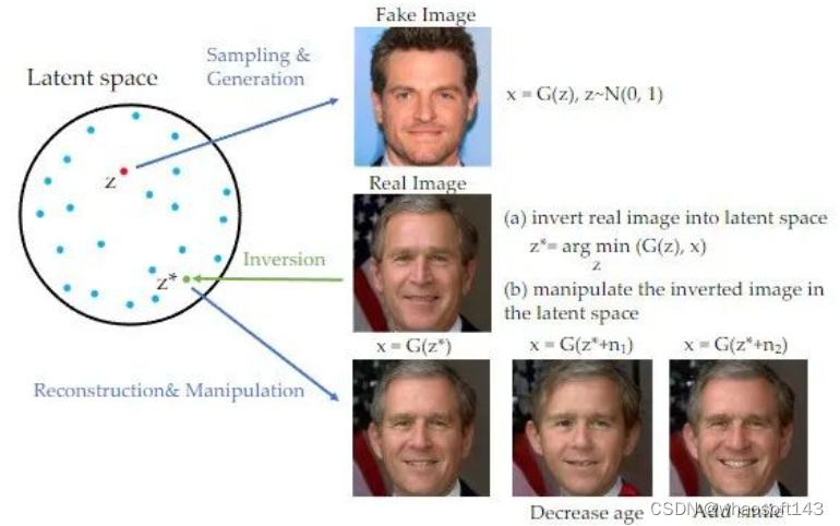 visual-concept-translator_visual concept translator-CSDN博客