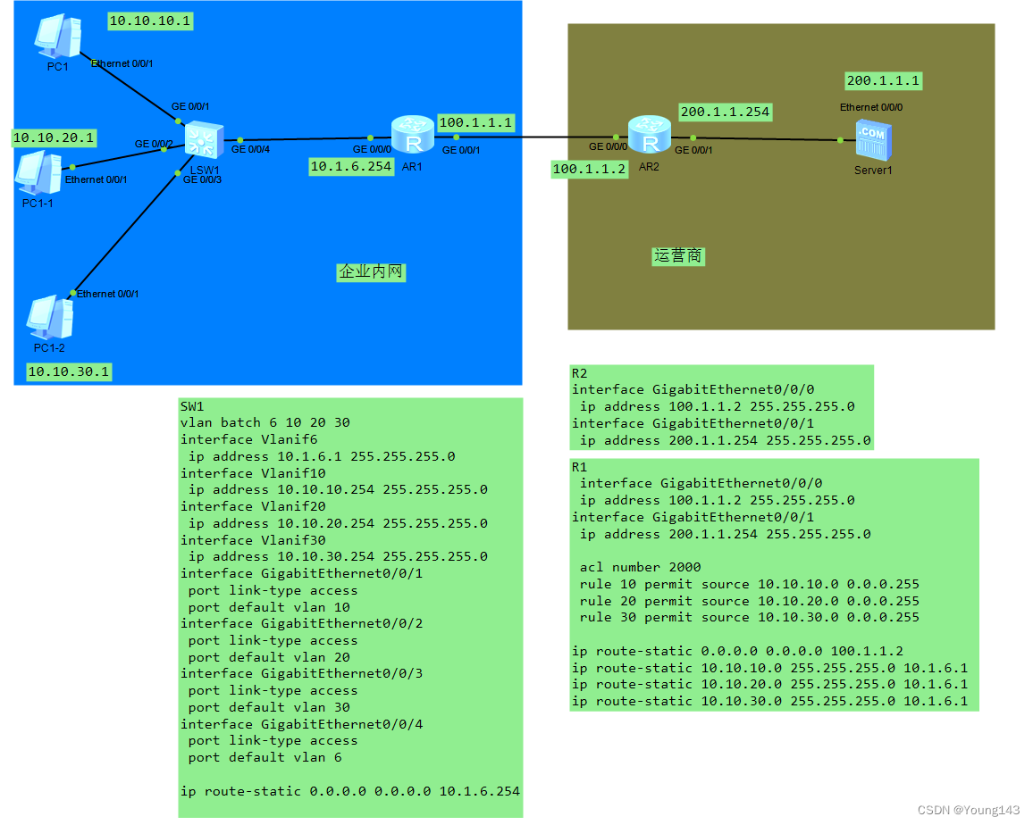 华为easy ip_华为 easy ip-CSDN博客